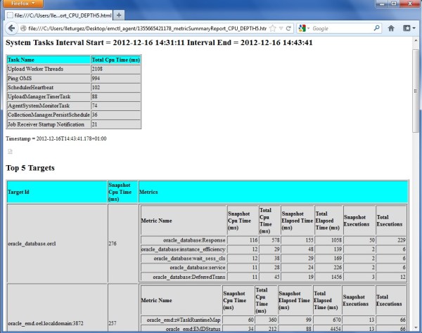 EM 12c agent diagnostic with emctl | Data ... as usual